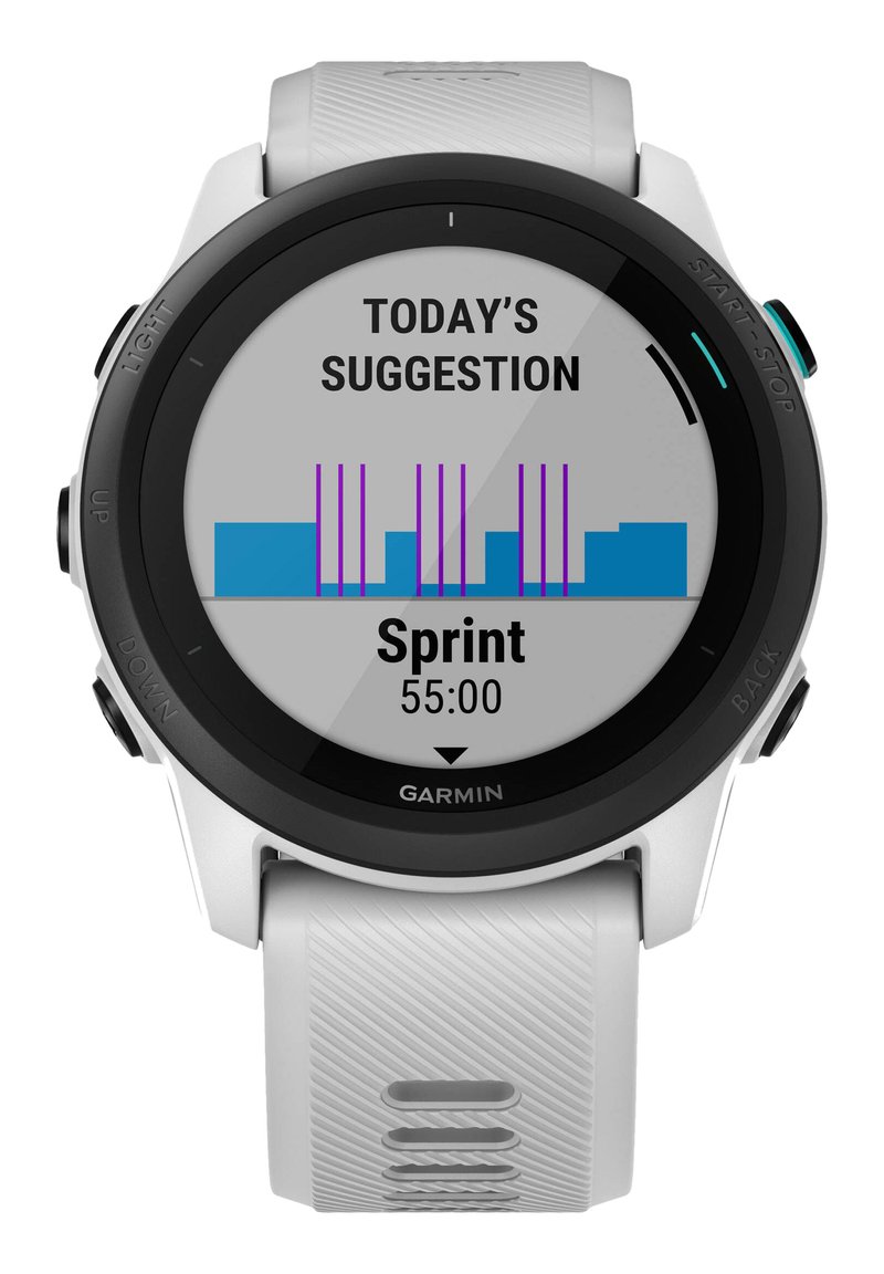 Garmin Pulsmesser - weiss/weiß - Zalando.de