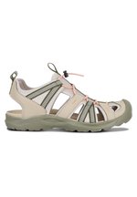 Icepeak AKSU MS - Walking sandals - khaki/olive - Zalando