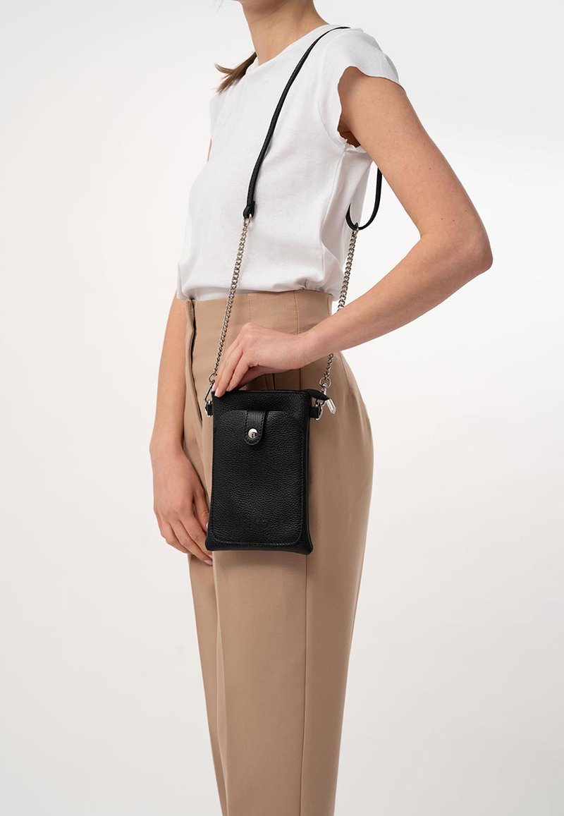 RYŁKO Phone case - czarny-uv/black - Zalando.ie