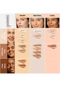 IT Cosmetics YOUR SKIN BUT BETTER CC+ CREAM SPF 50+ TRAVEL SIZE - CC ...