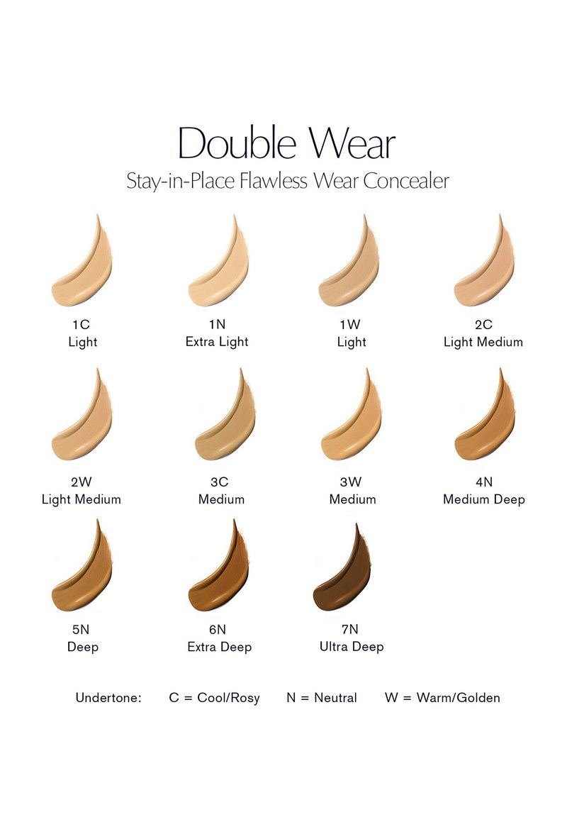 Estee Lauder Double Wear Light Foundation Shades Explained | Shelly ...