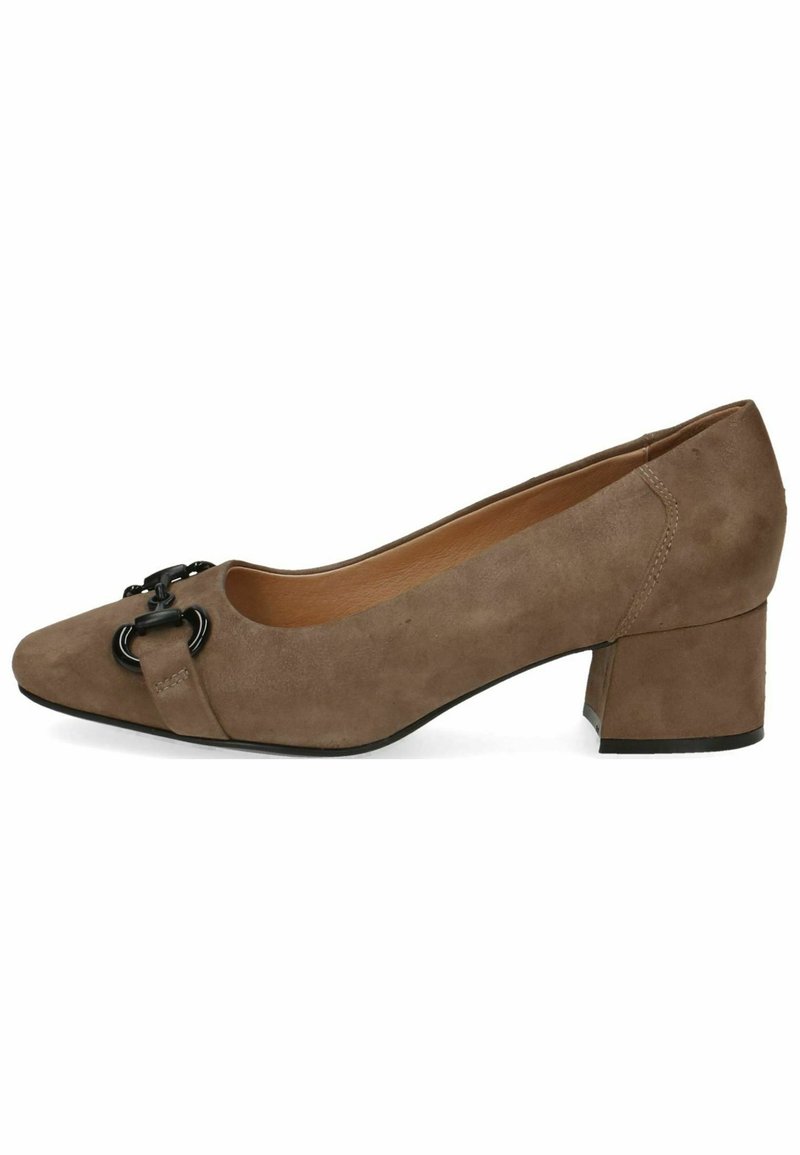 Caprice Pumps - olive pearl/oliv - Zalando.de