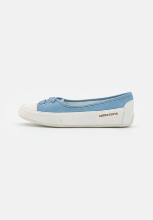 Candice Cooper Online-Shop | Candice Cooper online bei ZALANDO