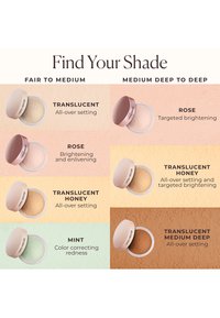 Laura Mercier TRANSLUCENT LOOSE SETTING POWDER ULTRA-BLUR - Fixeerspray ...