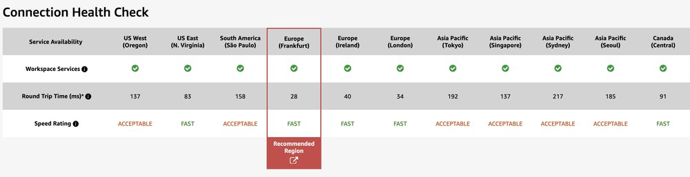 All you need to know about timeouts